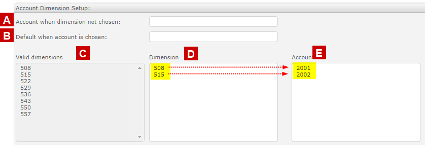 Dimension Controlled Accounts – Acubiz Help Center
